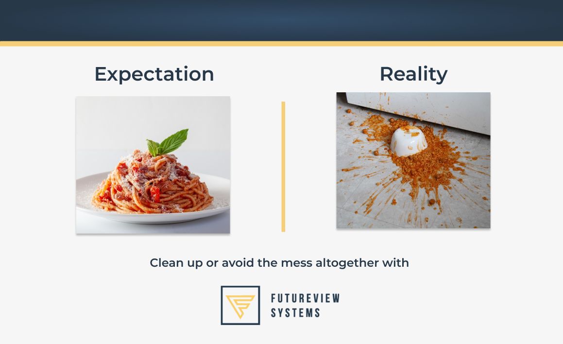 CPM Software and Implementation Buyer’s Guide: Expectation vs. Reality
